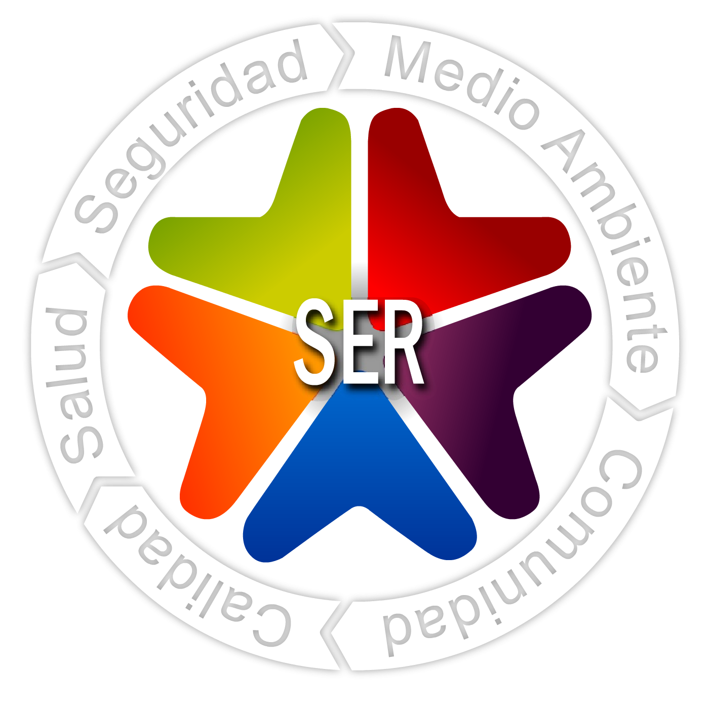 SISTEMA DE GESTIÓN SER – GEOTEC | Líderes en Sondajes Mineros